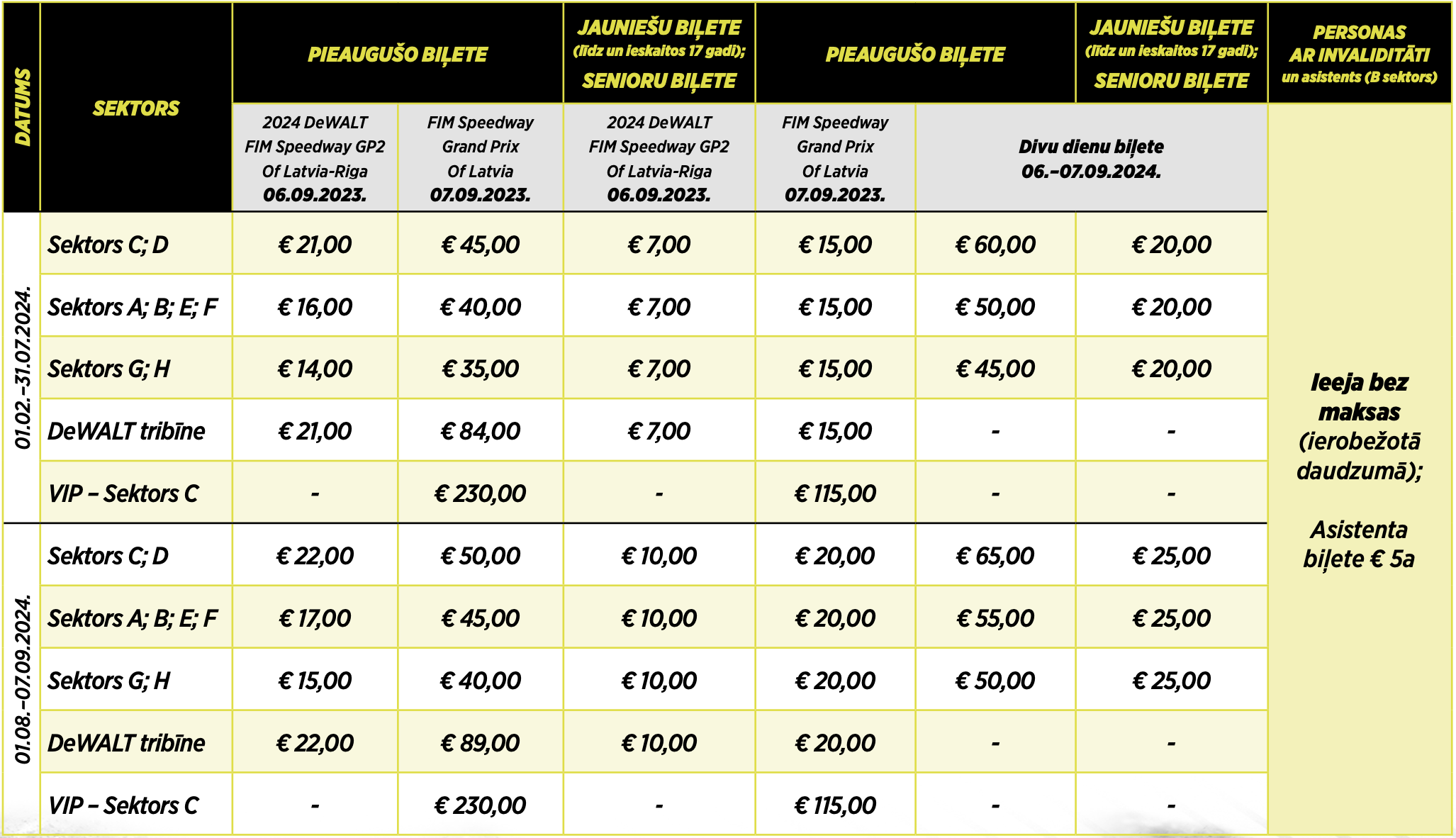 2024 FIM Speedway GP of Latvia – Riga